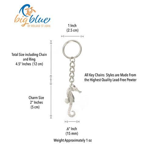 Seahorse Keychain for Women and Men- Seahorse Gifts for Women, Seahors ...
